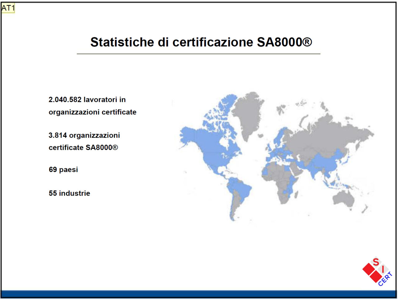 Certificazione SA 8000 - Certificazione sociale - SI Cert